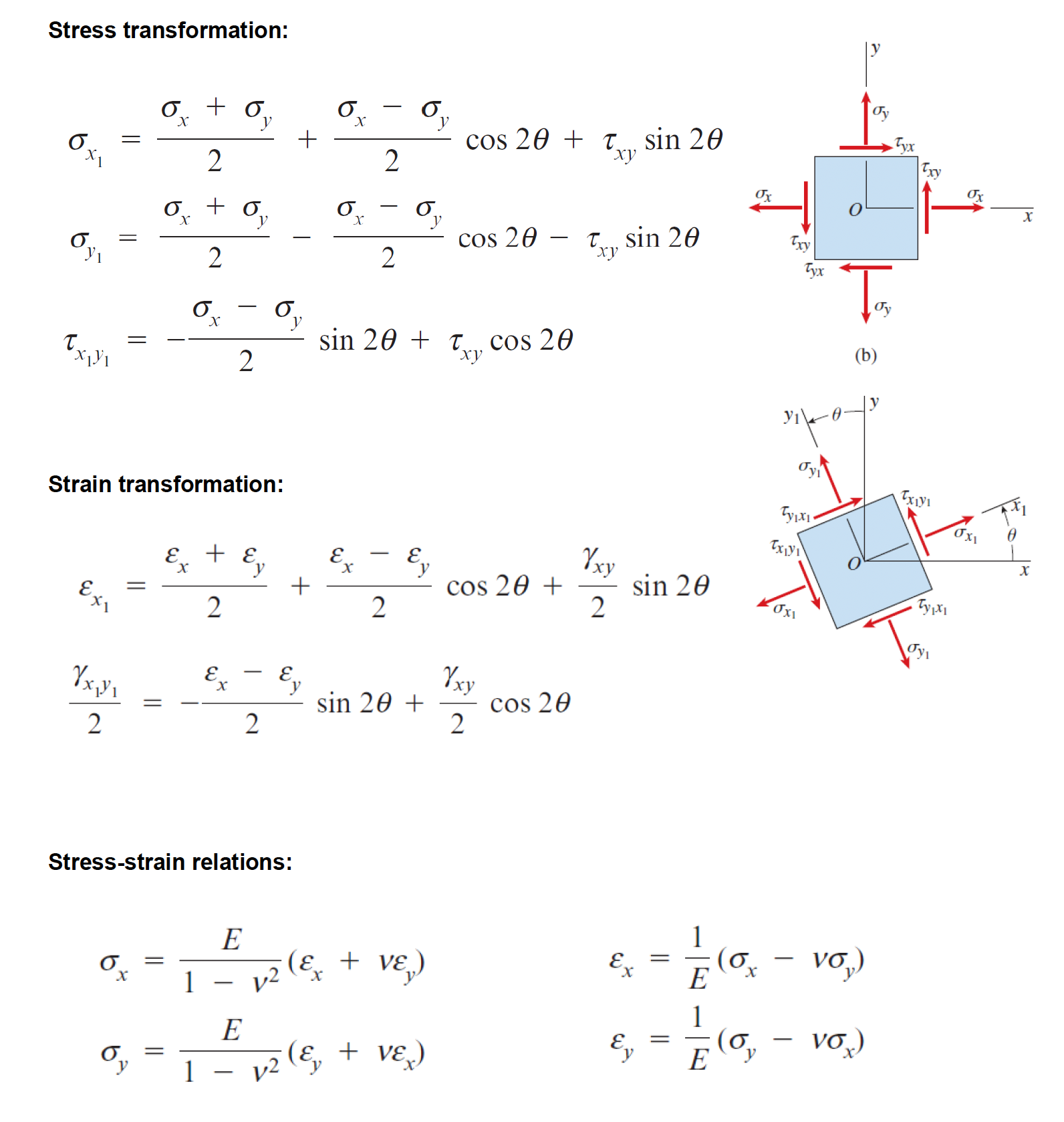 Solved Problem Statement The most common approach to | Chegg.com
