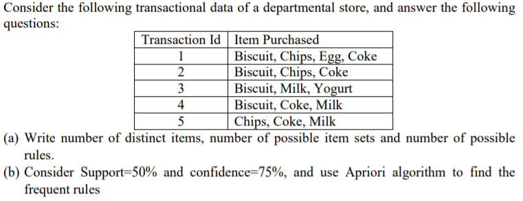 Solved Consider the following transactional data of a | Chegg.com