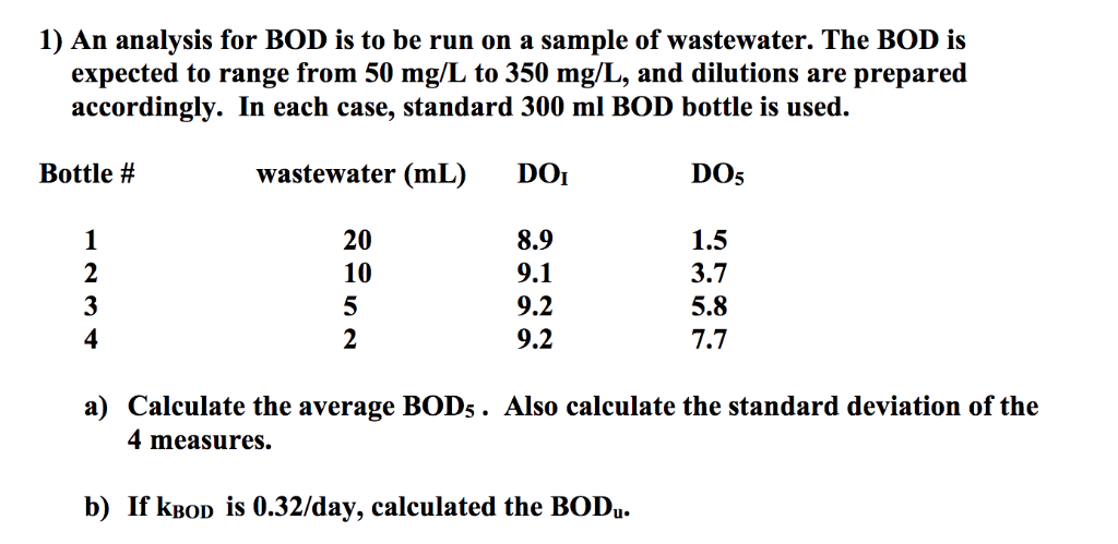 1) An analysis for BOD is to be run on a sample of | Chegg.com