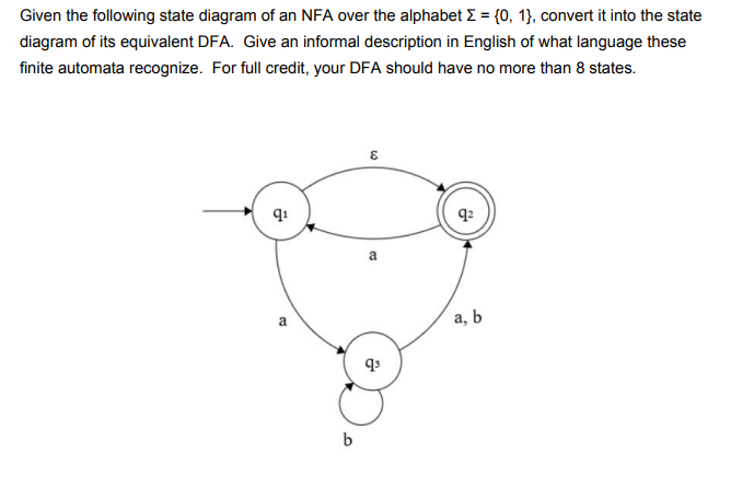 Given the following state diagram of an NFA over the | Chegg.com