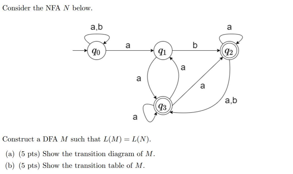 Solved Consider the NFA N below. Construct a DFA M such that | Chegg.com