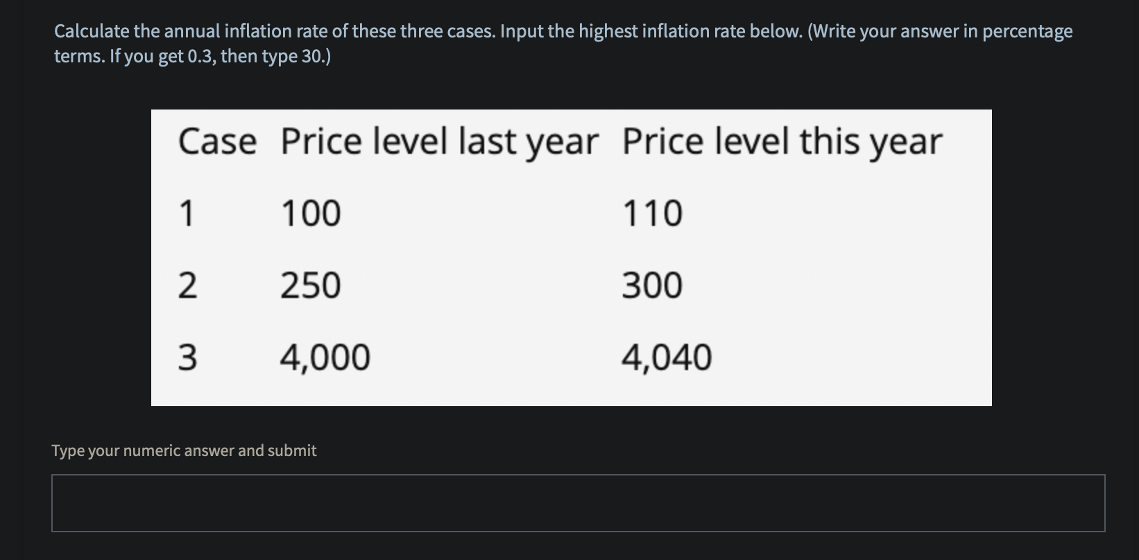 Solved Calculate the annual inflation rate of these three | Chegg.com