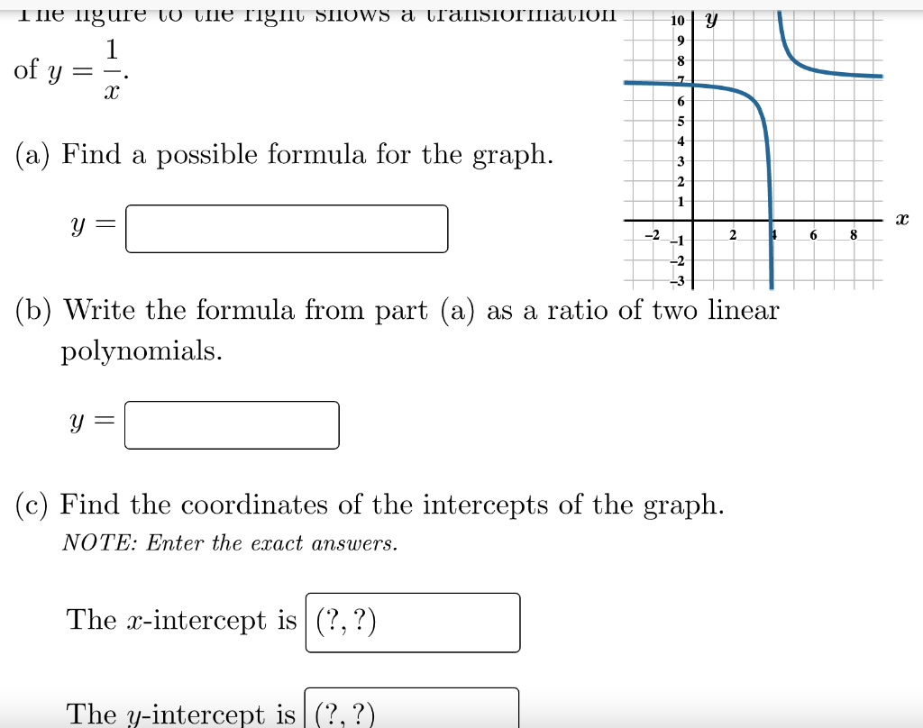 Solved of y=x1. (a) Find a possible formula for the graph. | Chegg.com
