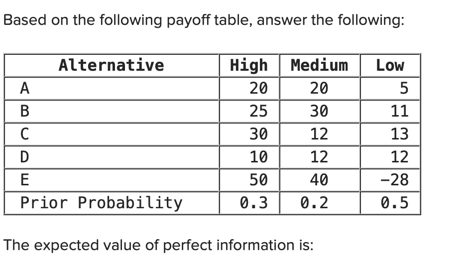 solved-based-on-the-following-payoff-table-answer-the-chegg