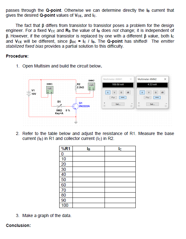 Solved Answer what is asked in the experiment BJT | Chegg.com