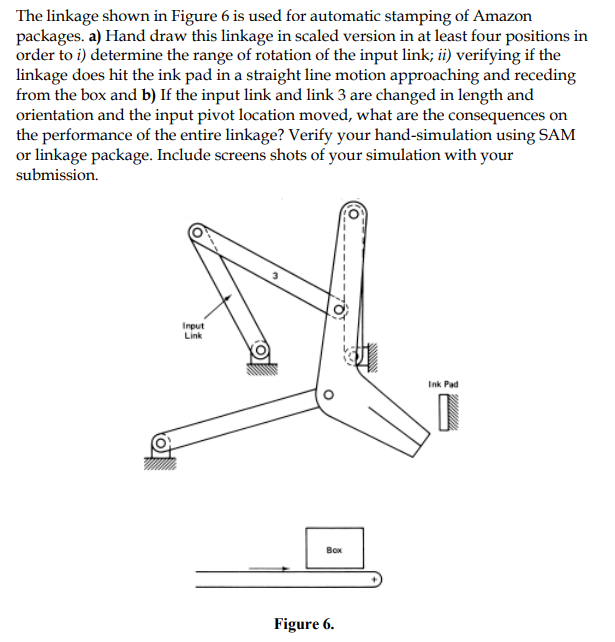 Solved The linkage shown in Figure 6 ﻿is used for automatic | Chegg.com