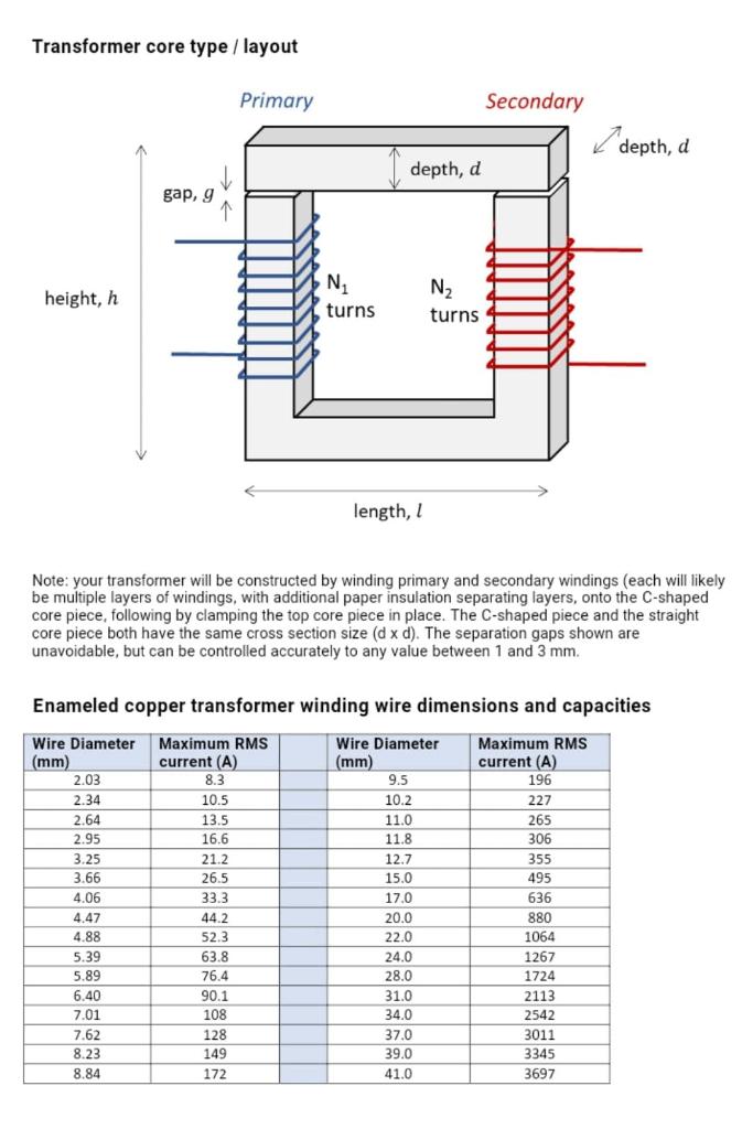Transformer core type / layout Primary Secondary | Chegg.com
