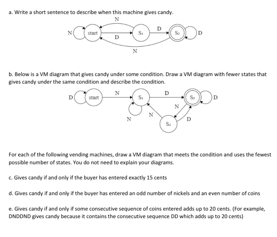 Solved You've come across a collection of unusual vending | Chegg.com