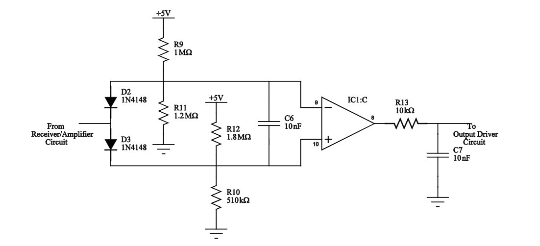 A) The output driver circuit description states | Chegg.com