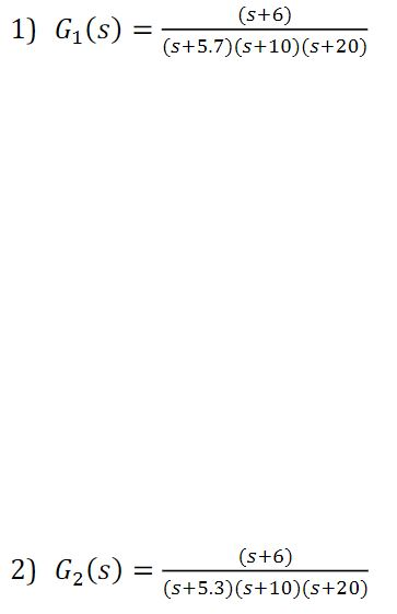 Solved For the following response functions, determine if | Chegg.com