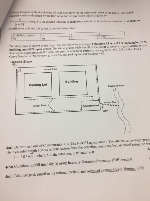 Solved Using rational method, calculate 50 year peak flow | Chegg.com