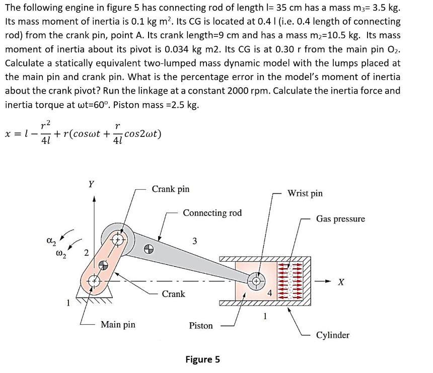 Solved The following engine in figure 5 has connecting rod | Chegg.com