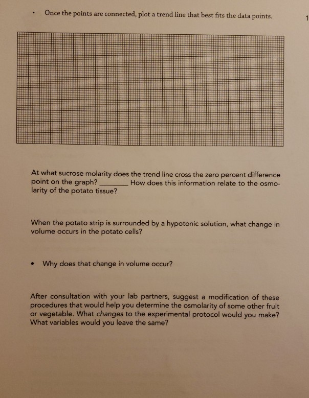 Solved SO molarity ot Potato Molarity is one measure of | Chegg.com