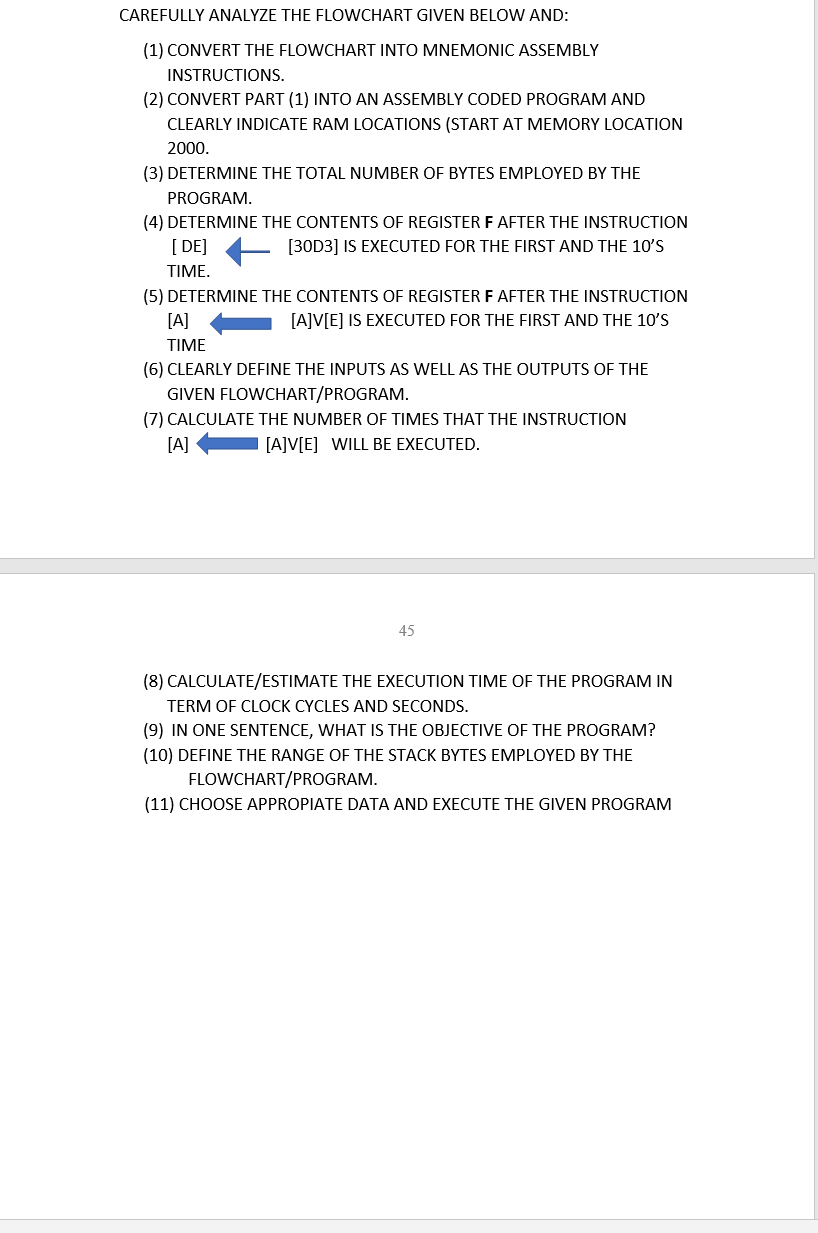 Solved Carefully Analyze The Flowchart Given Below And 1 