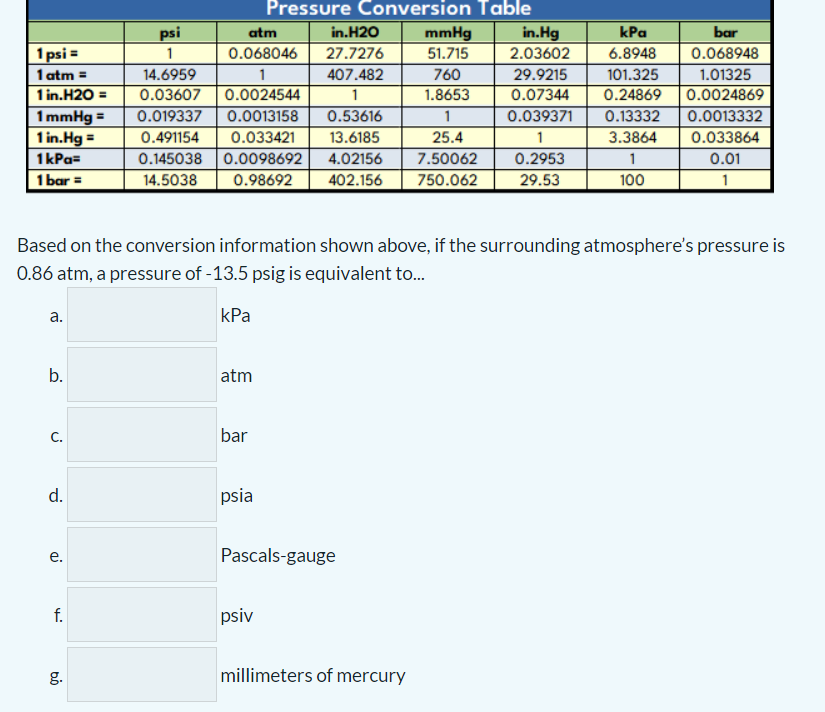 Solved Based on the conversion information shown above, if | Chegg.com