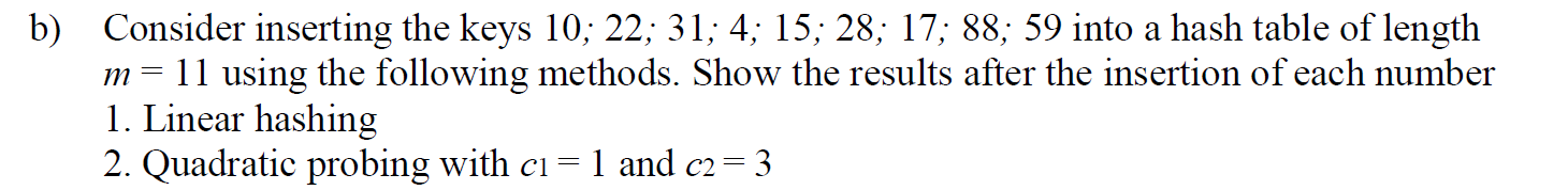 Solved m = b) Consider inserting the keys 10; 22; 31; 4; 15; | Chegg.com