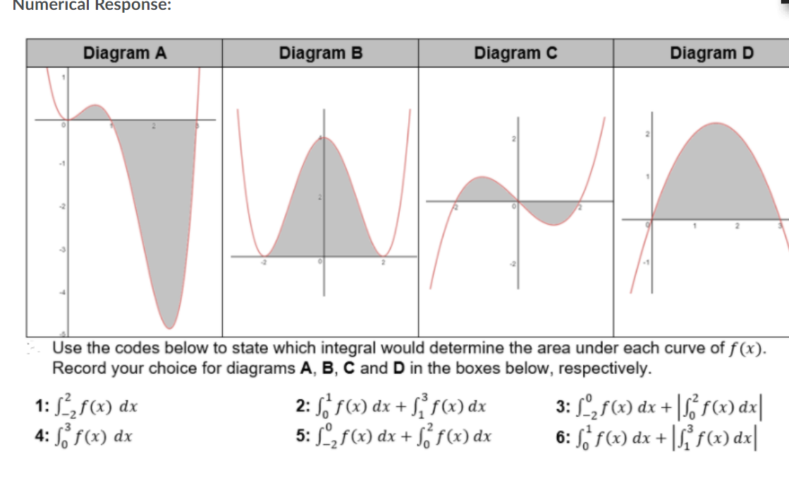 Solved Numerical Response: Diagram A Diagram B Diagram C | Chegg.com