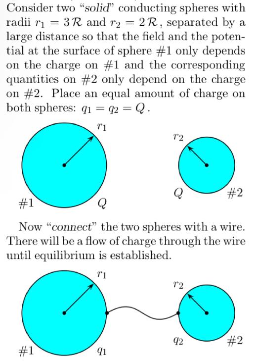 Solved = Consider two "solid” conducting spheres with radii | Chegg.com