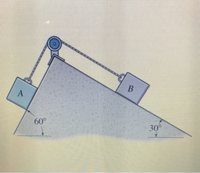 Solved The double inclined plane supports two blocks A and B | Chegg.com Solved The double inclined plane supports two blocks A and B | Chegg.com