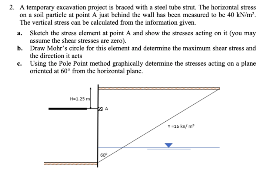 Solved 2. A temporary excavation project is braced with a | Chegg.com