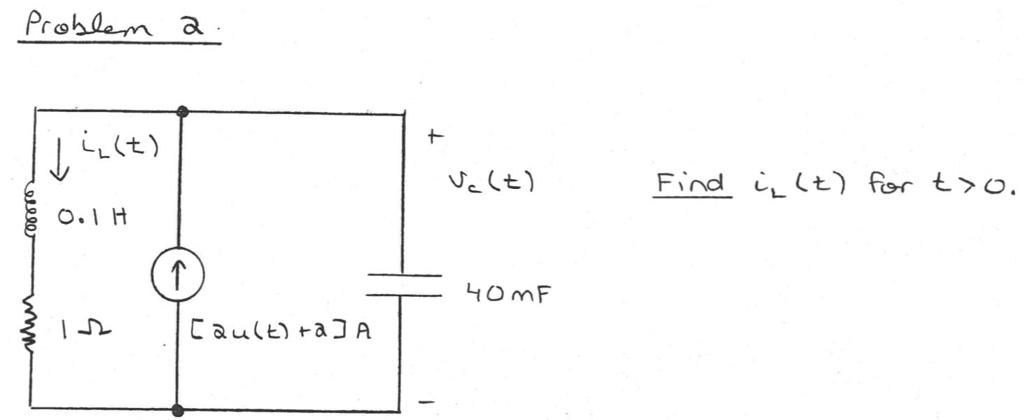 Solved Problem 2. Find iL(t) for t>0. | Chegg.com