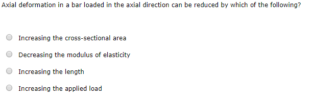 Solved Axial deformation in a bar loaded in the axial | Chegg.com