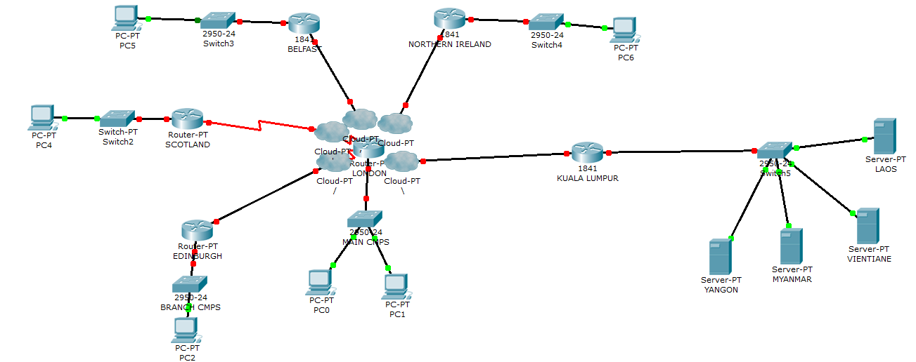 Solved Feasibility and Overall Suitability of Proposed | Chegg.com