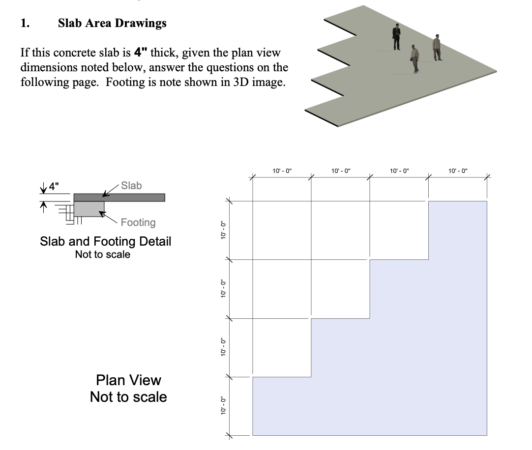 Solved 1. Slab Area Drawings If this concrete slab is 4" | Chegg.com