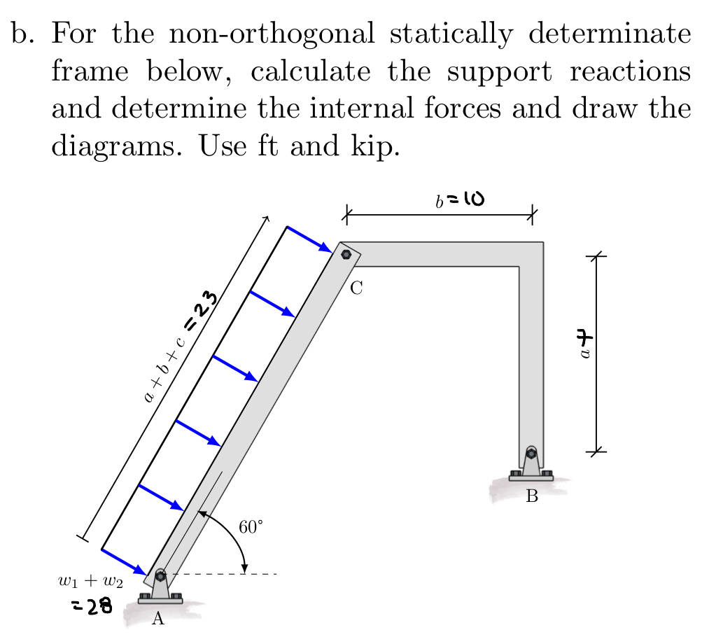 Solved b. For the non-orthogonal statically determinate | Chegg.com