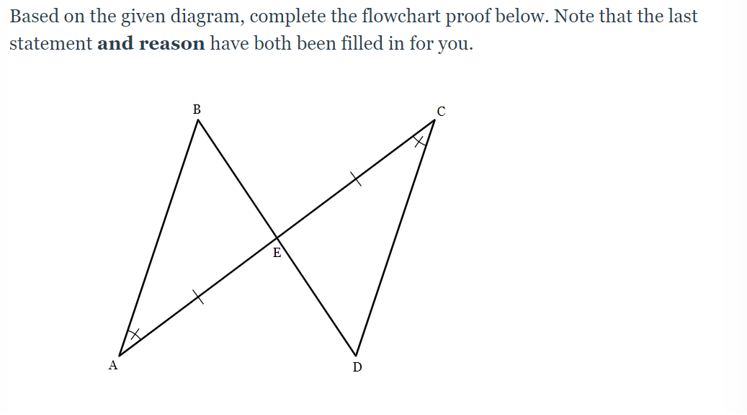 Solved Based on the given diagram, complete the flowchart | Chegg.com