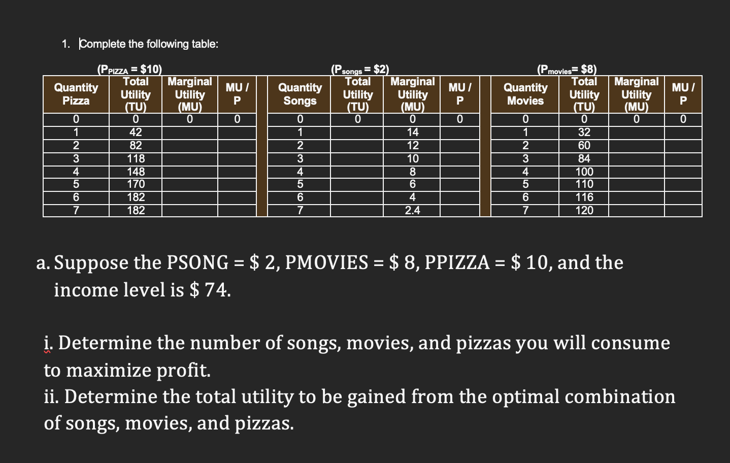 Solved 1. Complete the following table: songs = $2) MU/ P | Chegg.com