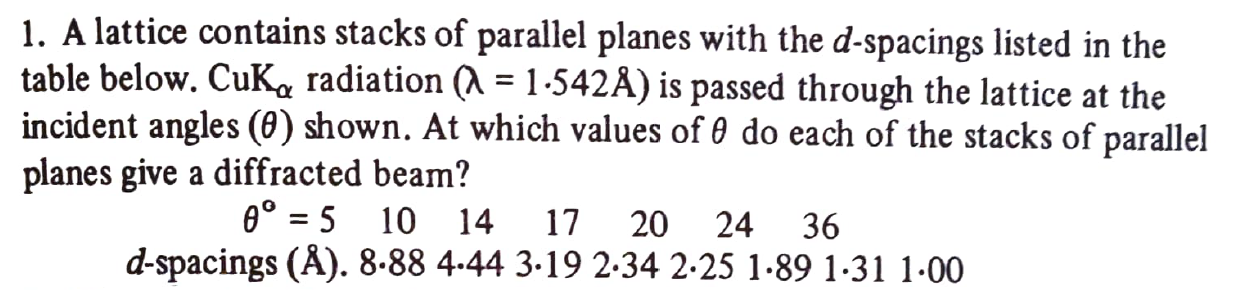 Solved 1. A lattice contains stacks of parallel planes with | Chegg.com