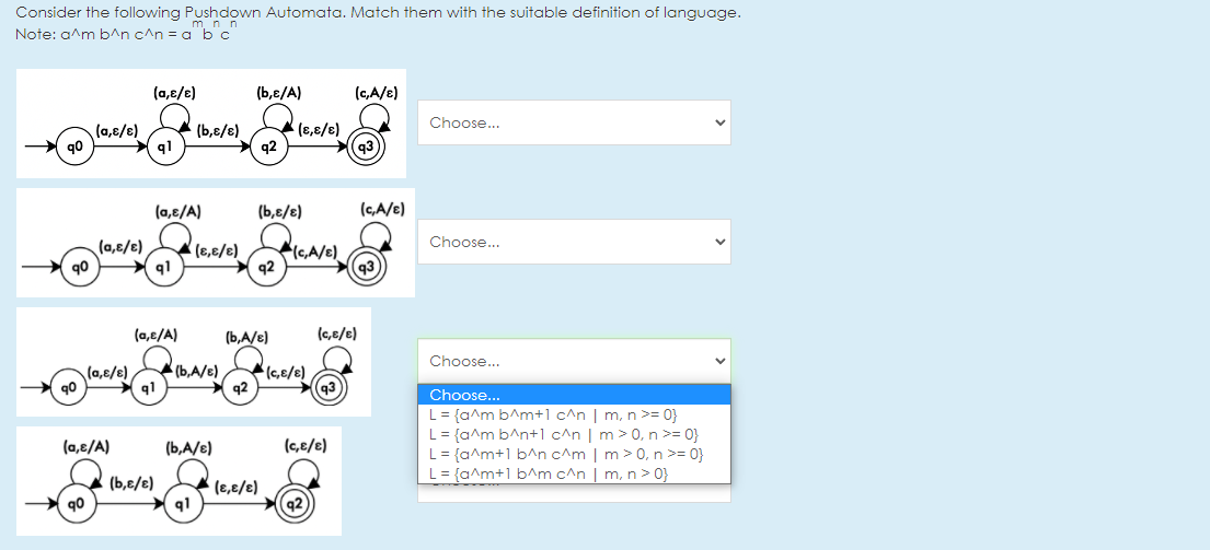 Solved Consider the following Pushdown Automata. Match them | Chegg.com