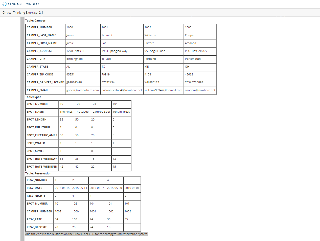 Question: (The following three tables make up a | Chegg.com