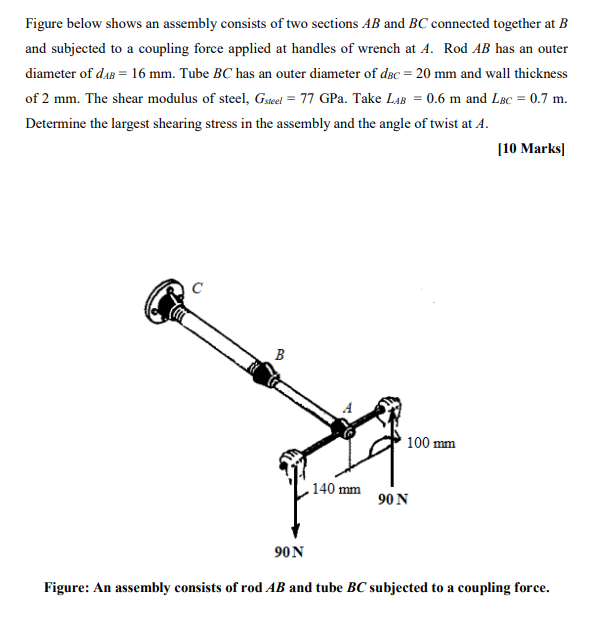 Solved Figure below shows an assembly consists of two | Chegg.com