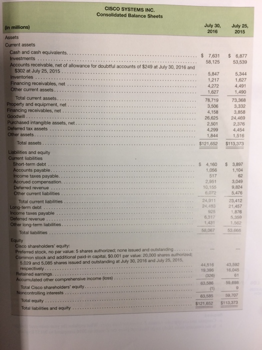 Solved LOCKHEED MARTIN CORPORATION Consolidated Statements | Chegg.com