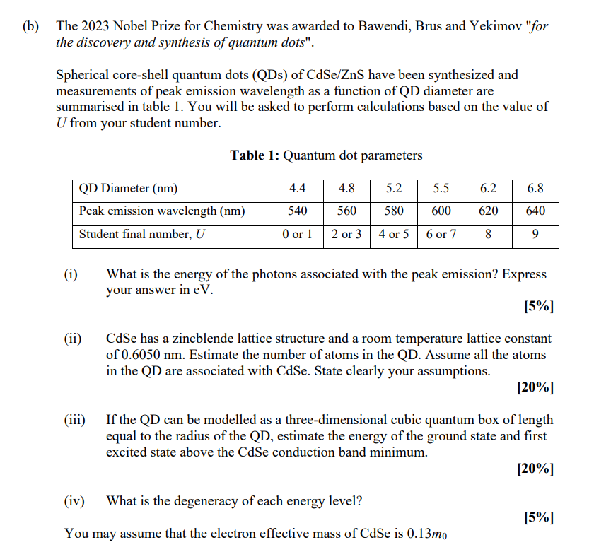 Solved Using U =3. ﻿The 2023 ﻿Nobel Prize for Chemistry was | Chegg.com