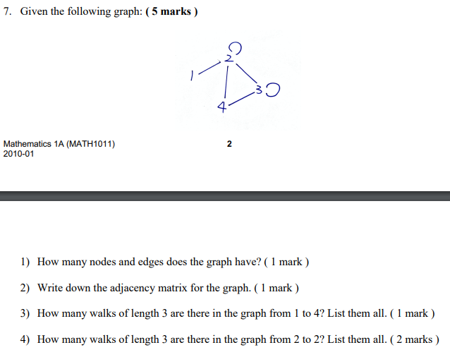 Solved 7. Given the following graph: (5 marks) Mathematics | Chegg.com