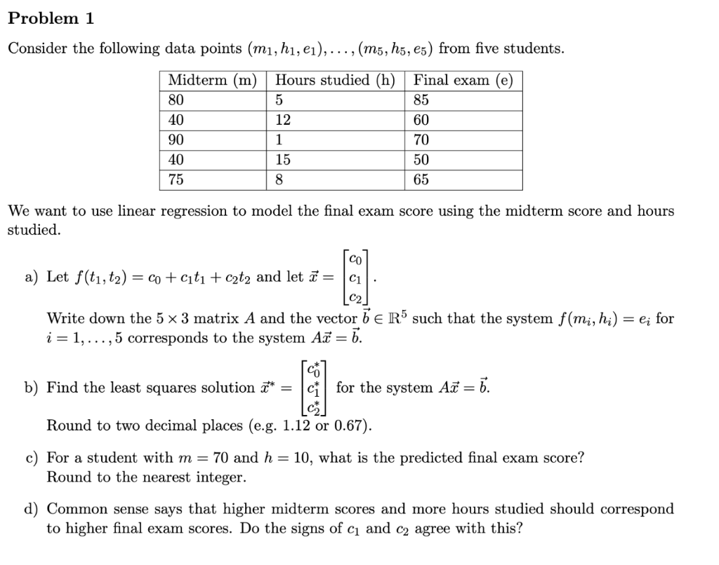Consider the following data points | Chegg.com