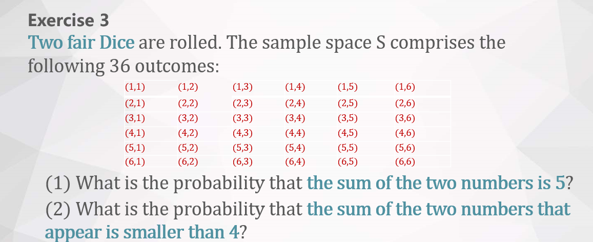 Solved Exercise 3 Two fair Dice are rolled. The sample space | Chegg.com