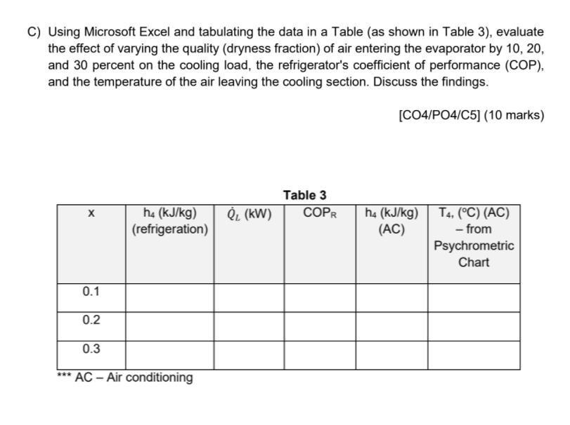 Solved C) Using Microsoft Excel and tabulating the data in a | Chegg.com