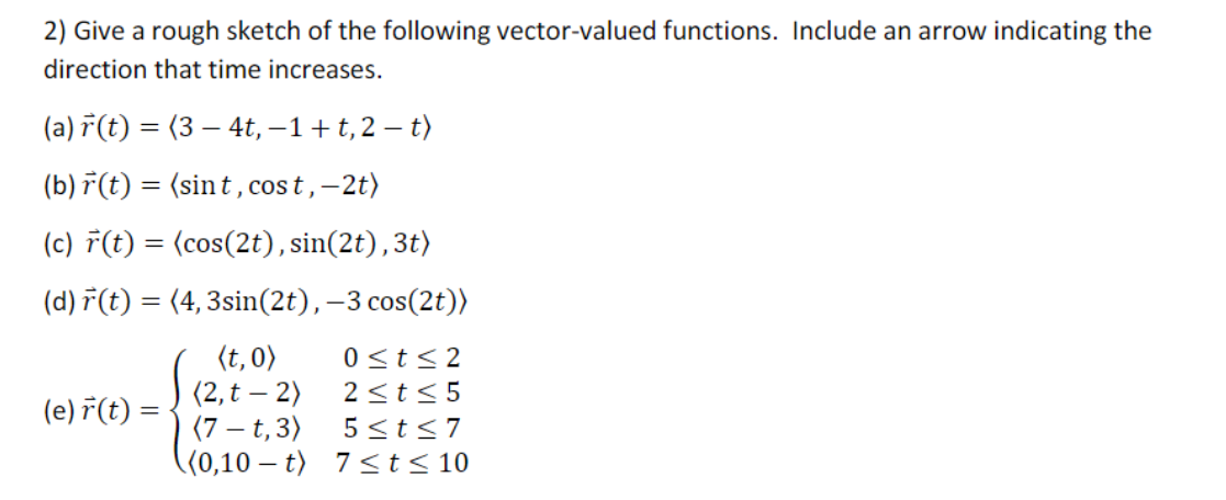 Solved 2) Give a rough sketch of the following vector-valued | Chegg.com