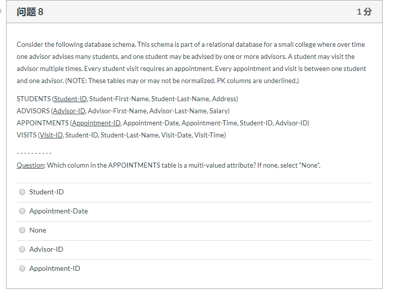Solved d58 19 Consider the following database schema. This | Chegg.com