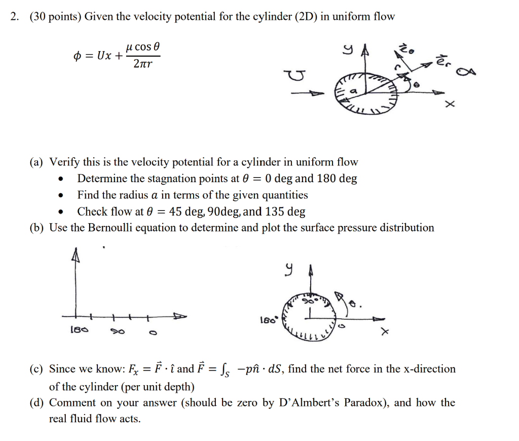 Solved 2. (30 points) Given the velocity potential for the | Chegg.com