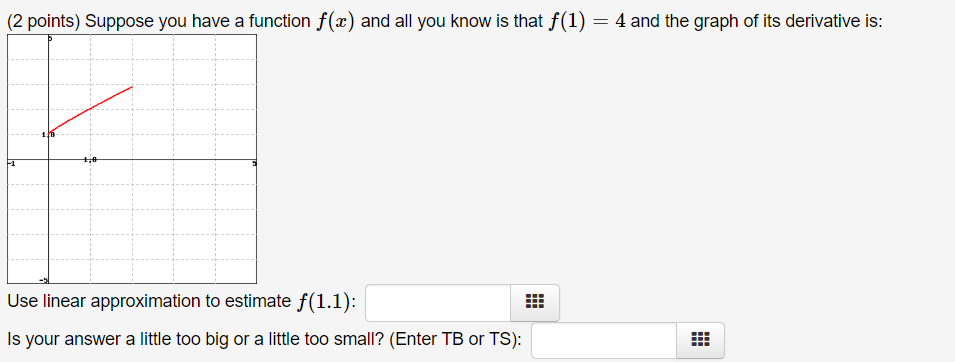 Solved (2 points) Suppose you have a function f(x) and all | Chegg.com