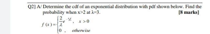 Solved Q2] A/ Determine the cdf of an exponential | Chegg.com
