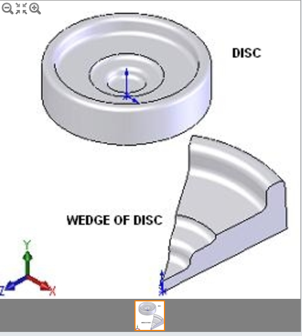 Solved In the figure shown, you can analyze a wedge of a | Chegg.com