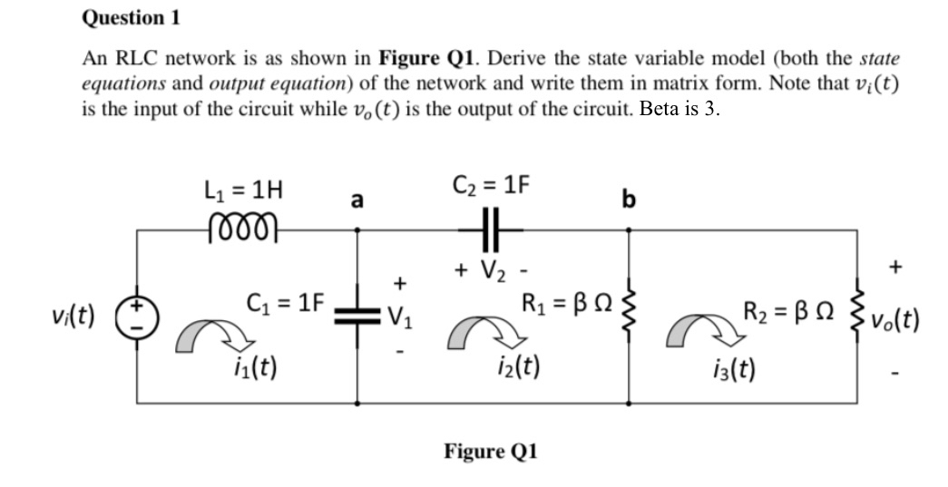 Solved Helpquestion 1an Rlc Network Is As Shown In Figure
