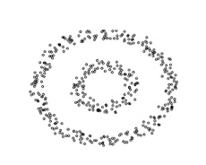 Solved (A question about Exploratory Data | Chegg.com