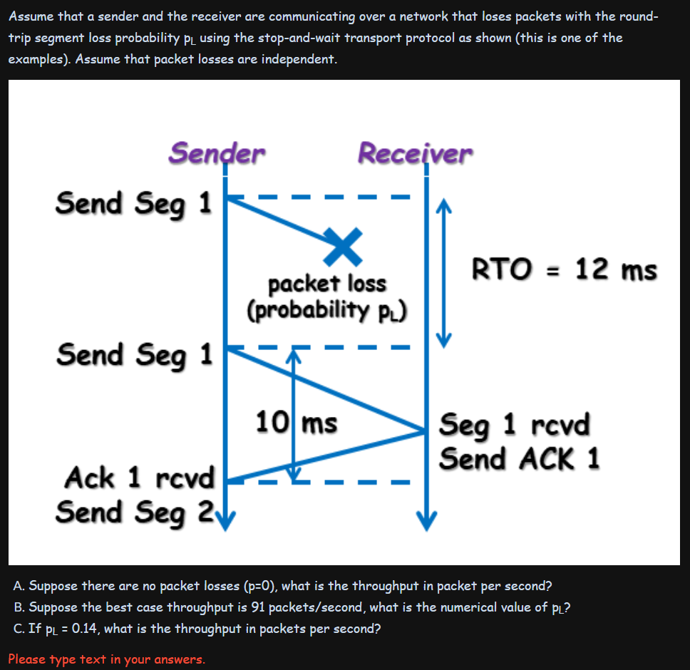 Solved A System View of Communications: from Signals to | Chegg.com